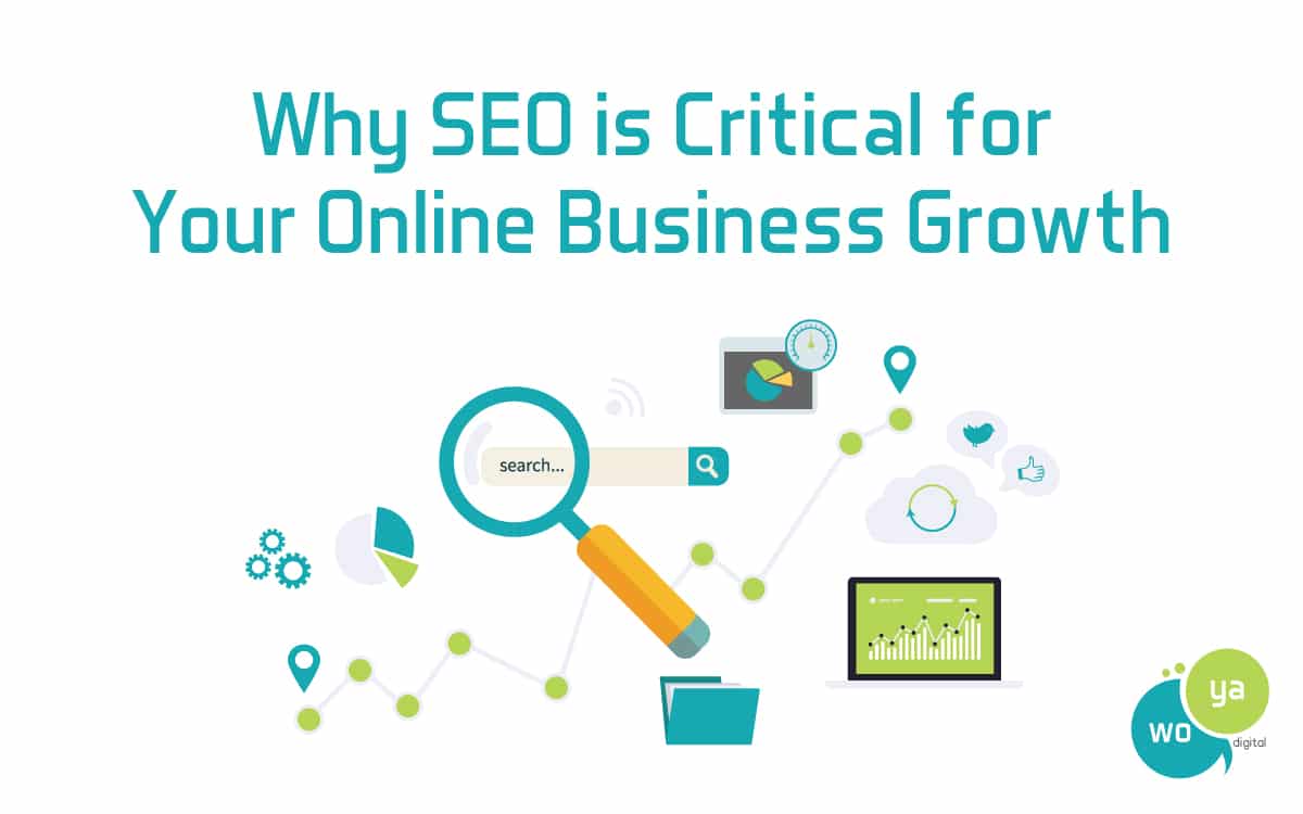 Why SEO is Critical for Your Online Business Growth - Woya